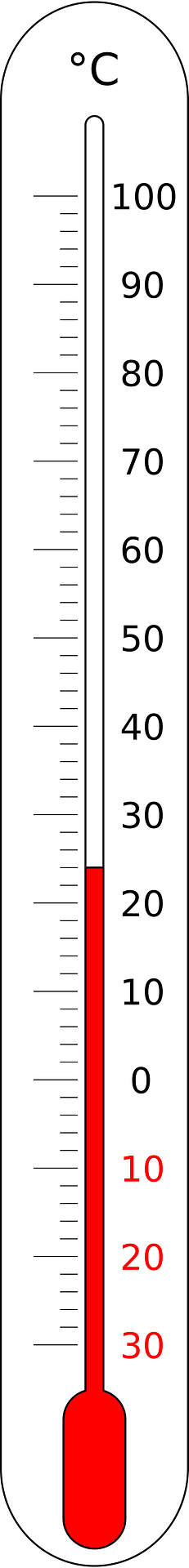 Celsius thermometer store