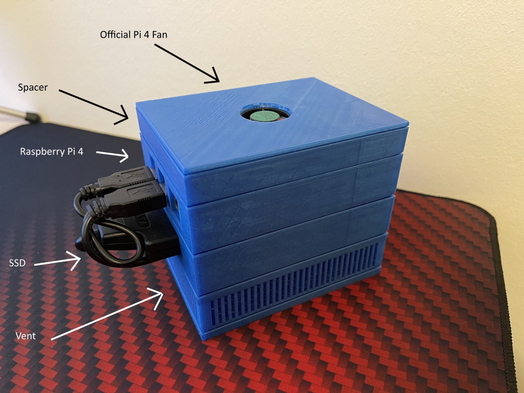 The Stack - Modular Raspberry Pi Case - Free 3d model on creazilla.com
